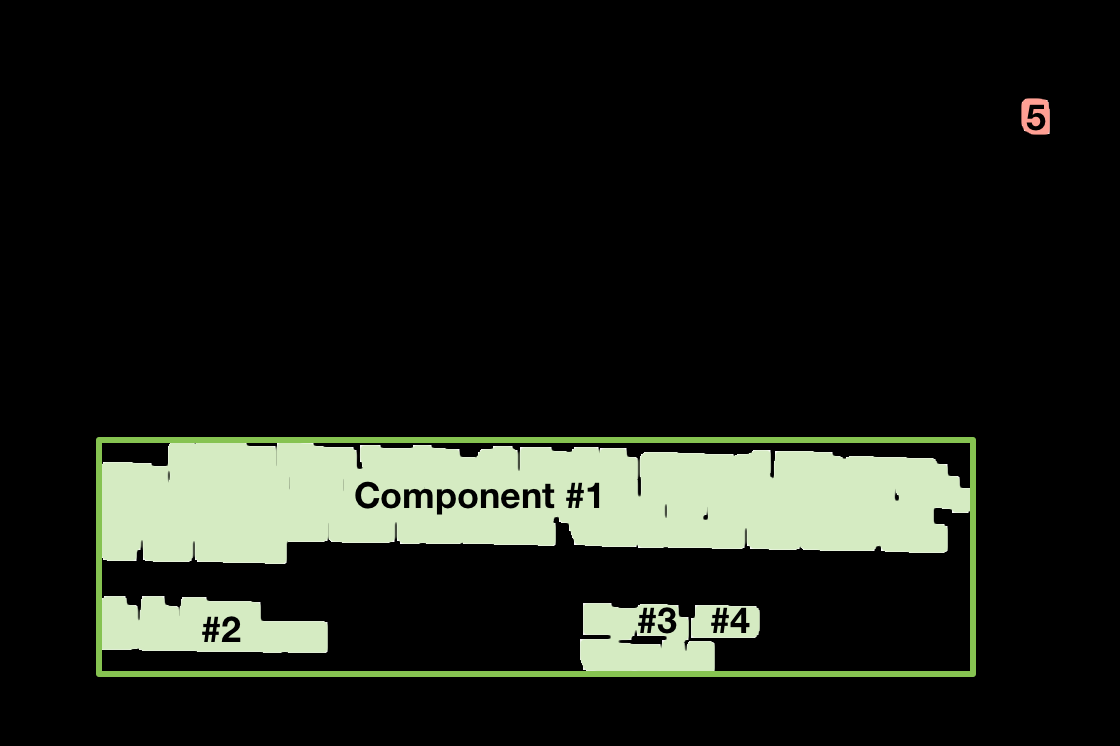 Finding Blocks Of Text In An Image Using Python OpenCV And Numpy 
